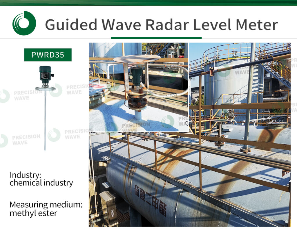 Chemical Industry – Beijing Precision Wave Instrument Co., Ltd